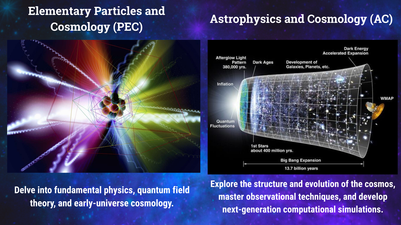 MSc Theoretical Physics – Universidad Autónoma de Madrid